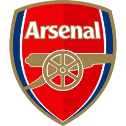 Arsenal Title Chances 2026 (100% — Live Premier League Odds)